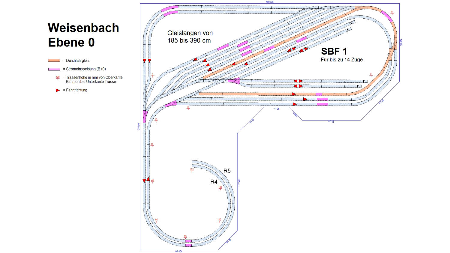 Meises Modelbahncenter - GP4-0180 C-Gleisplan Weisenbach (380x400)