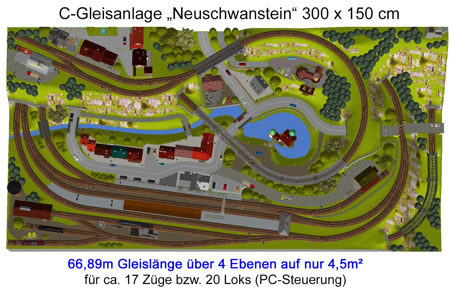 Gleisanlagen