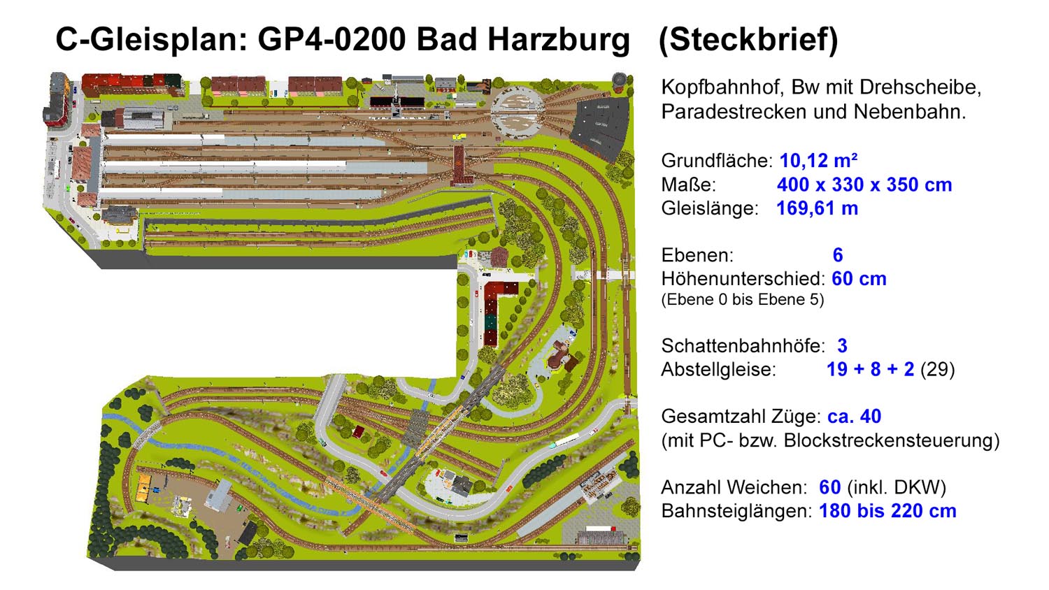 Meises Modelbahncenter - GP4-0200 C-Gleisplan Bad Harzburg (400x330x350)
