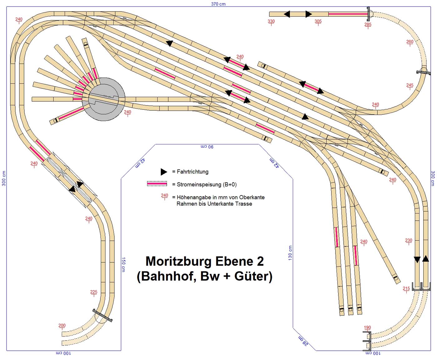 Meises Modelbahncenter - GP4-0130 C-Gleisplan Moritzburg (300x370x300cm)