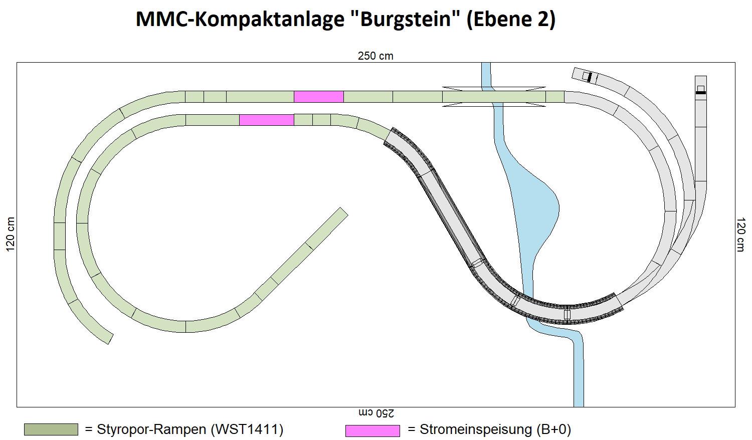 Meises Modelbahncenter - GP3-0180 C-Gleis Styroporanlage Burgstein 250x120